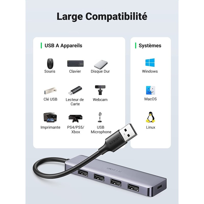 UGREEN - Hub USB 3.0 en Aluminium Multi USB 4 Ports Extension